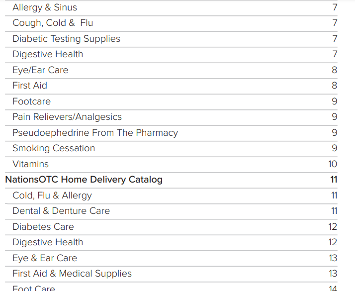 Amerigroup OTC Catalog 2025